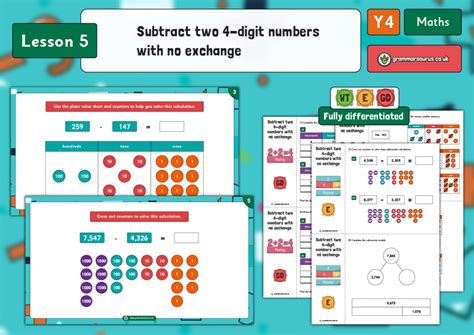 Year 4 Addition And Subtraction Subtract Two 4 Digit Numbers With No
