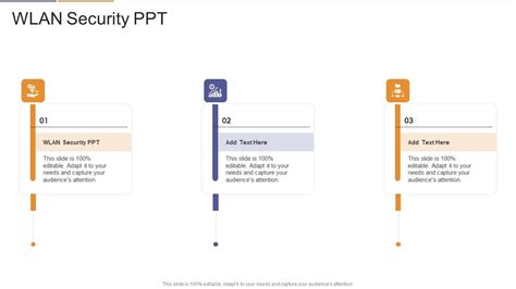 Wlan Security Ppt In Powerpoint And Google Slides Cpb