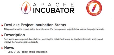 解决研发数据分析瓶颈，开源项目 Devlake 加入 Apache 软件基金会孵化器 Infoq 专访 程序师