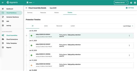 Introducing Cloud Resilience For Cloudsql Based Application Environments Cloud Rewind