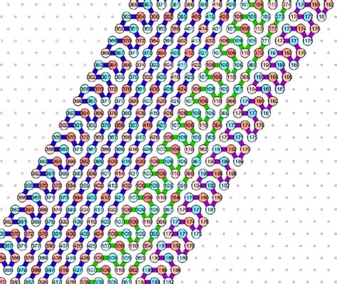 The Only Case In The Construction Where A Part In Green Of A Module Download Scientific