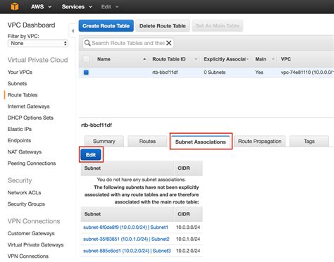 Configure A Linux Failover Cluster In Amazon EC Without Shared Storage