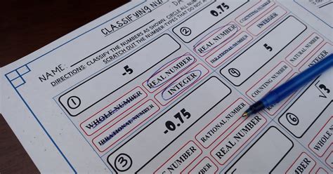 Literacy And Math Ideas Algebra 1 Classifying Numbers