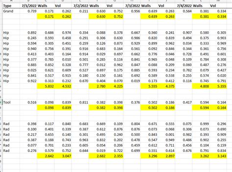 How To Insert Cells In Excel Without Changing Formulas Printable Timeline Templates