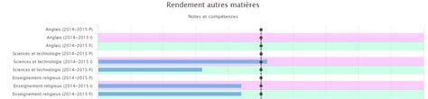 Javascript Highcharts Modulo Alternategridcolor Stack Overflow