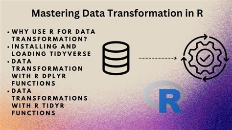 Sparkbyexamples On Linkedin Mastering Data Transformation In R With