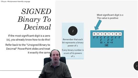 Signed Decimal To Binary Conversion And Vice Versa Part 1 Of 2