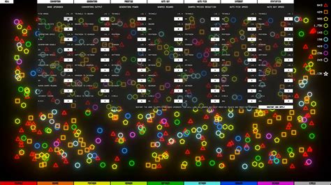 Buy Cheap Idle Shapes Cd Key 🏷️ Best Price Gg Deals