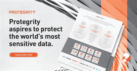 Jai Shukla On Linkedin Dataprotection Dataprivacy