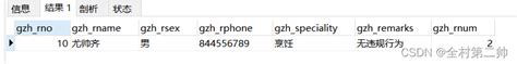 Mysql数据库期末复习 这一篇就够了mysql期末复习 Csdn博客 Mysql数据库期末复习 这一篇就够了mysql期末复习 Csdn博客