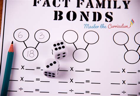 Multiplication With Worksheets Master The Curriculum