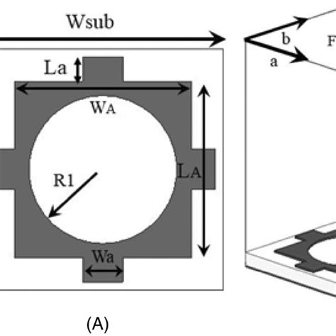 Amc Unit Cell A Reflection Phase Variation And B Reflection