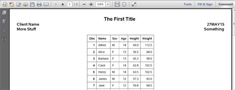 Solved Ods Pdf Using Proc Report Sas Support Communities