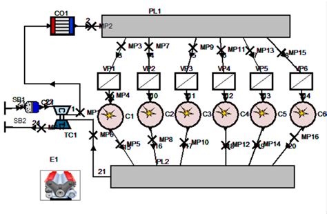 Figure1 The Marine Diesel Engine Model Avl Boost 2020 Download Scientific Diagram
