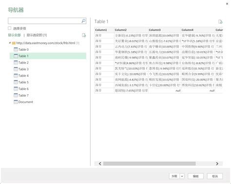 除了python爬虫，能想到excel也可以爬虫吗？爬虫和excel的区别 Csdn博客