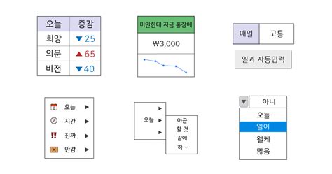 일하는 척 Pc채팅