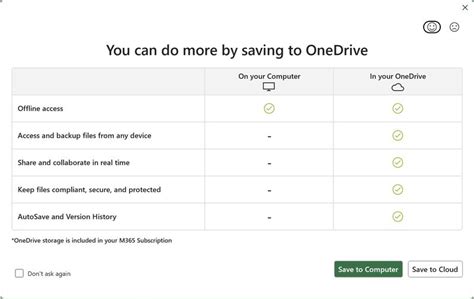 Andrew Moss On Linkedin This Popped Up For The First Time In My Excel