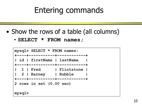 Introduction To Internet Databases Mysql Database System Database