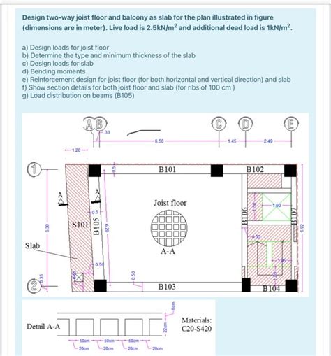 Solved Design Two Way Joist Floor And Balcony As Slab For Chegg Com