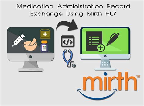 Data Mining Data Warehousing And Tableau Dashboard Creation Taction