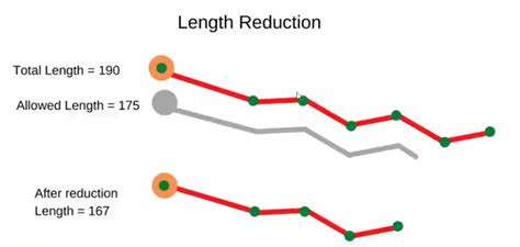 Github Sanga Byte29open Cv Projects A Repository Of Open Cv Projects Using Cvzone Module And