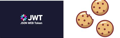 Jwt Cookies Sessions Which One To Choose By Harakat Nabil Medium