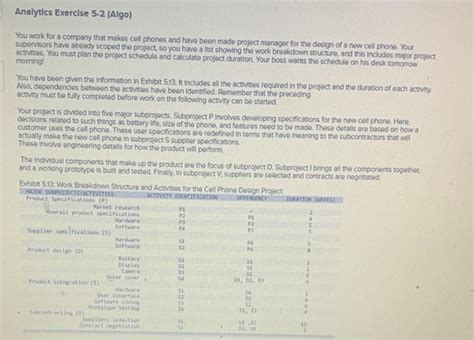 Solved Analytics Exercise 5 2 Algo You Work For A Company Chegg Com