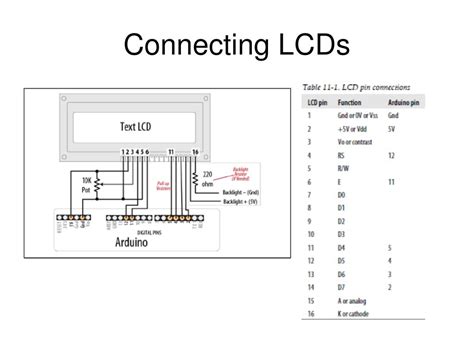 ppt programming with arduino powerpoint presentation free download id 6894145