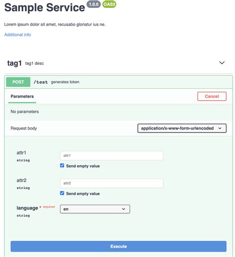 Changing To Form Encoded Post Request In Swagger Stack Overflow