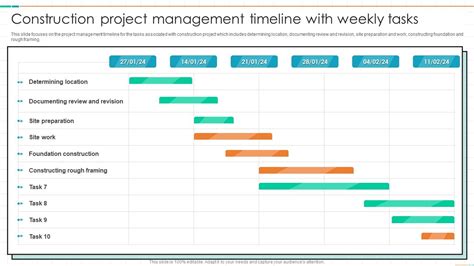 Construction Project Management Timeline With Weekly Tasks Ppt Slide