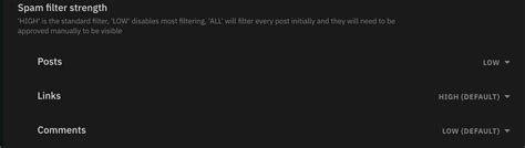 Test Ban Evasion And Spam Filter Rfastcarsandwomen