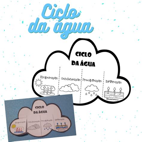 Educa Market O Mercado De Materiais Para Educar