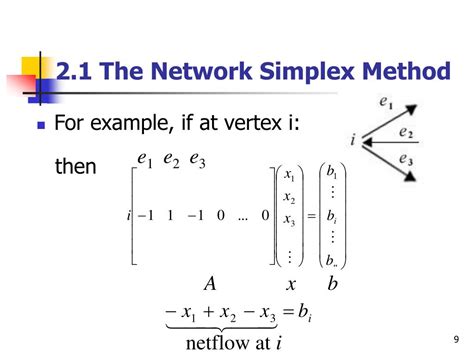 Ppt Network Optimization Powerpoint Presentation Free Download Id5334123