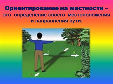 Ориентирование на местности Online Presentation