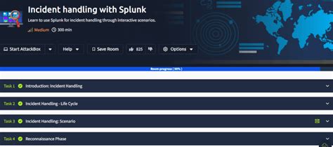 Cybersecurity Splunk Tryhackme Jose Praveen T