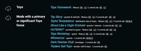 Skyrim Modding Diary 23 March 2022 Gregaazs Bethesda Blogs Loverslab