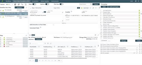 Iview Dataflow Iview