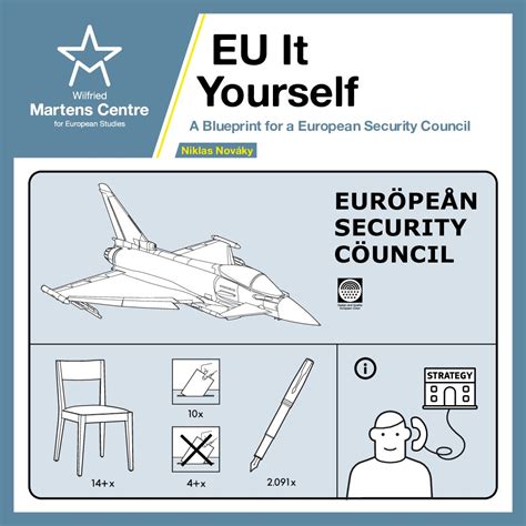 Eu It Yourself A Blueprint For A European Security Council Martens
