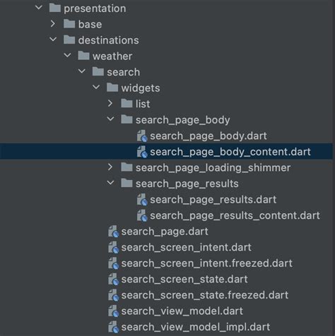 Writing Tests In Flutter Part 2 How To Write Widget Tests In Flutter