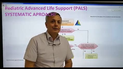 Pals Systematic Approach Part 1 Youtube