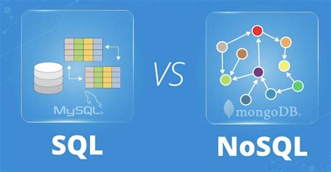 Difference Between Sql And Nosql The Data Monk