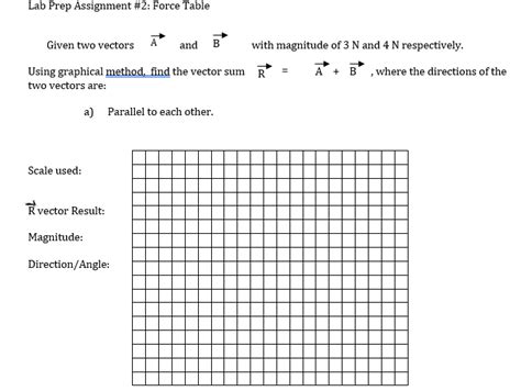 Solved Lab Prep Assignment Force Table Given Two Vectors Chegg