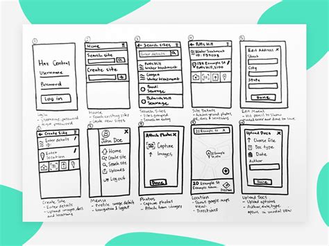 Hand Drawn Wireframes