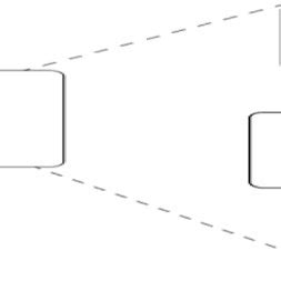 Operational Diagram For Tuning The Controller Download Scientific Diagram