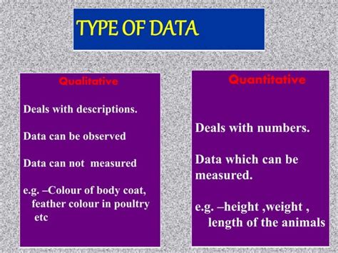 Ppt On Data Collection Processing Analysis Of Data And Report Writing Pptx Educational
