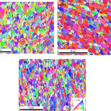 Ebsd Ipf Grain Boundary Map Of Base Metal Download Scientific