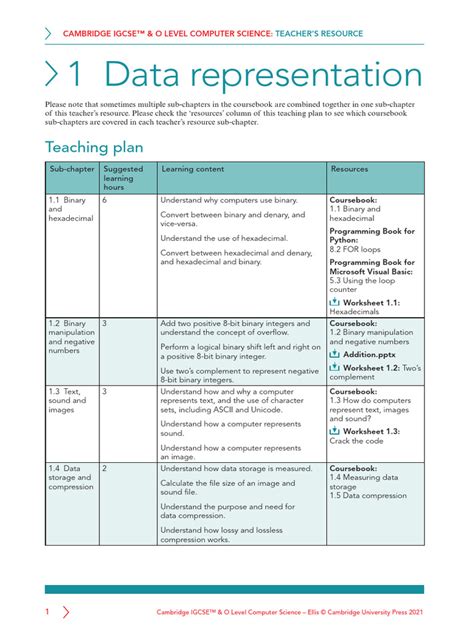 Igcse Compsci 2ed Tr Teaching Notes 1 Pdf Data Compression Art