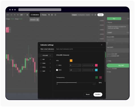 How Do I Set Up Indicators On The Chart Okx