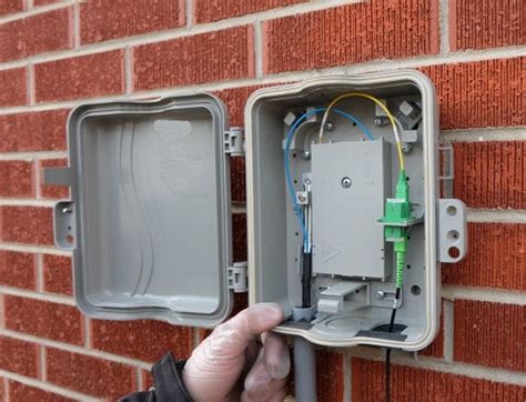 Network Interface Device Market Booming With Top Key Players Executing