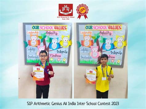 Sip Arithmetic Genius All India Inter School Contest 2023 Bd